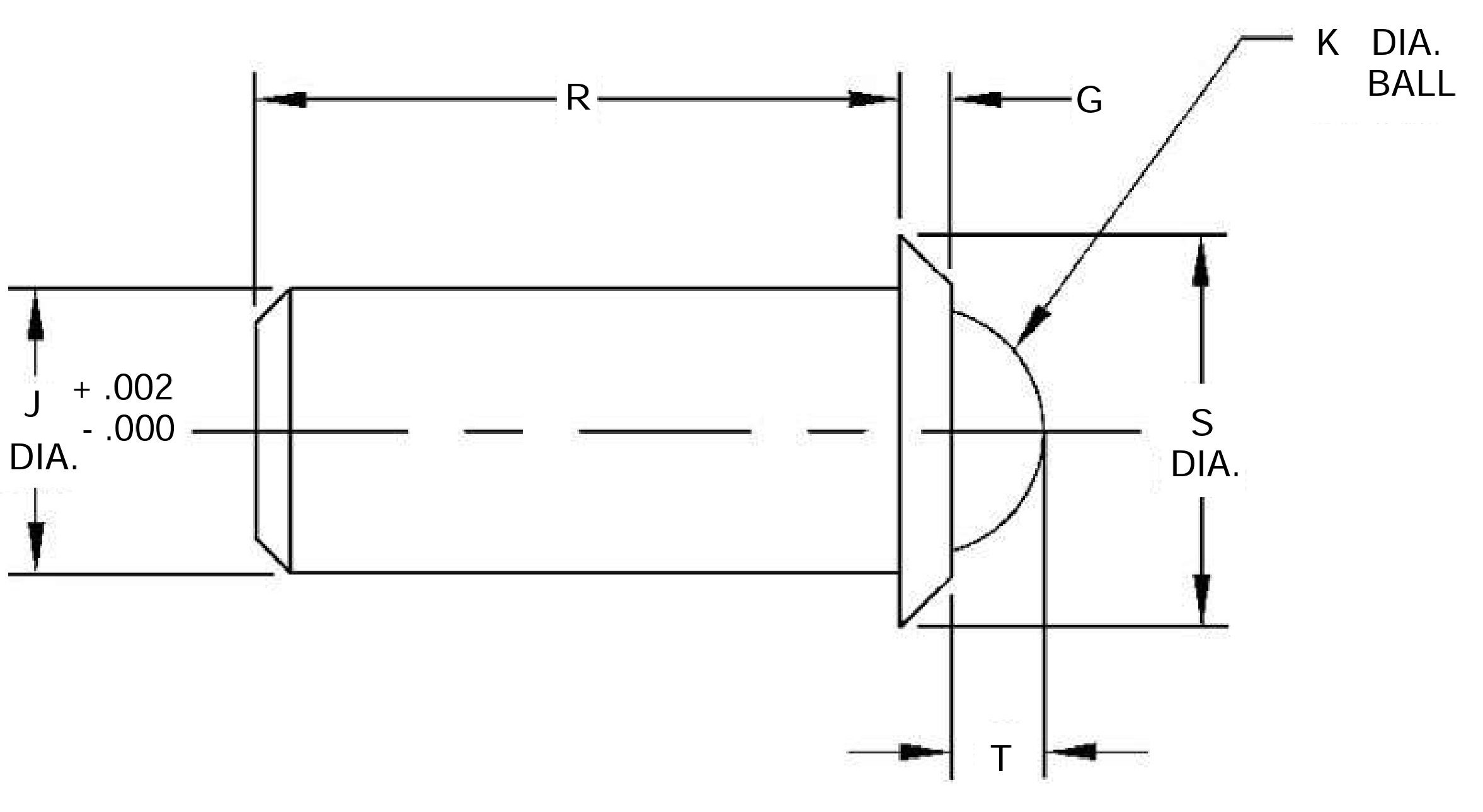 Ball Plungers - Steel & SS Standard Press Fit , Ball & Spring Plungers